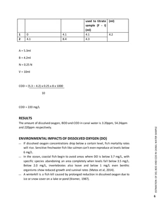 ESTIMATION OF DO, BOD AND COD IN CANAL WATER SAMPLE | DOCX