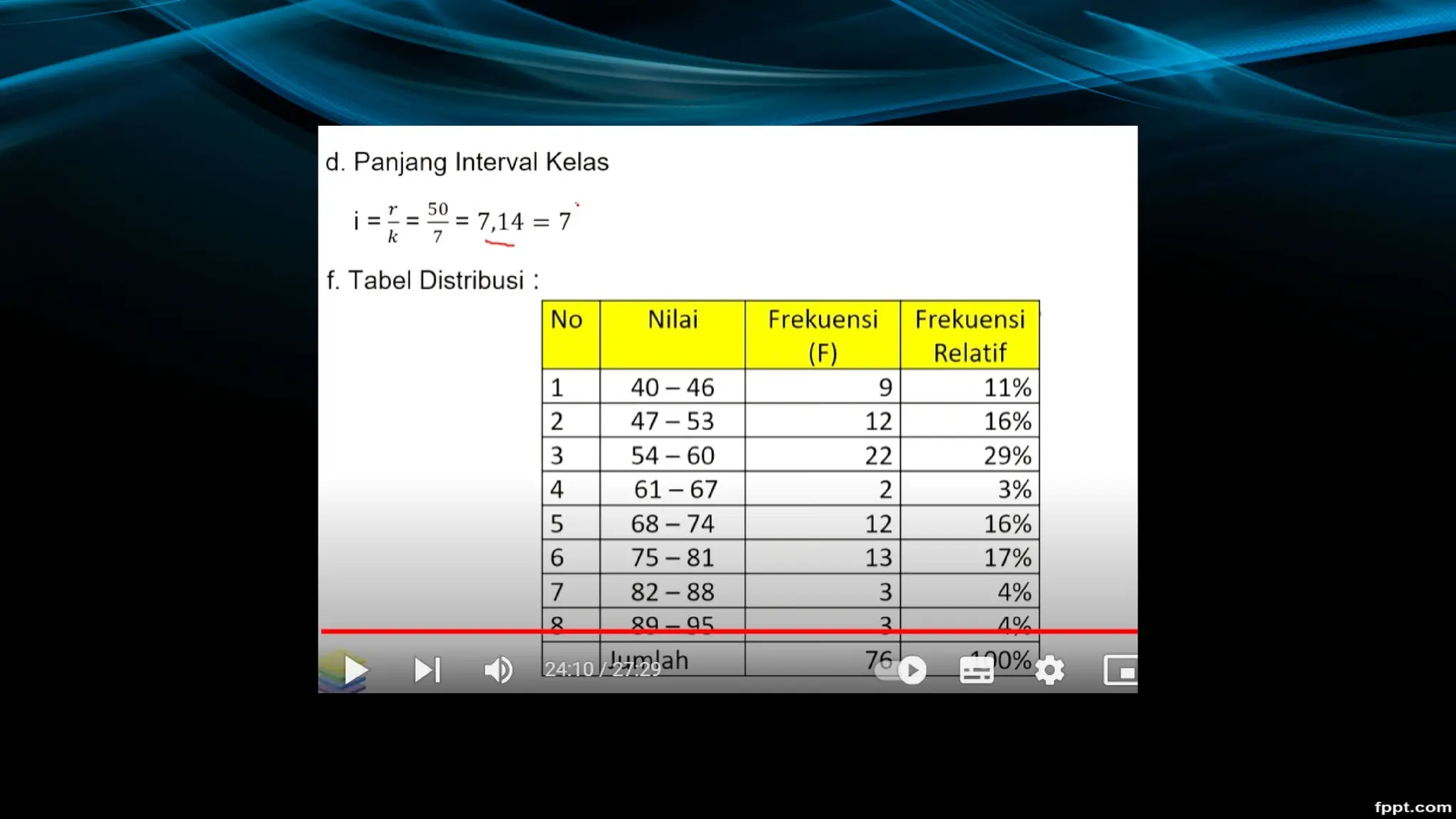 Membuat Tabel Distribusi Frekuensi (TDF).pptx