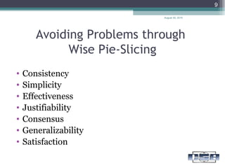 03 distributive negotiation slicing the pie | PPT
