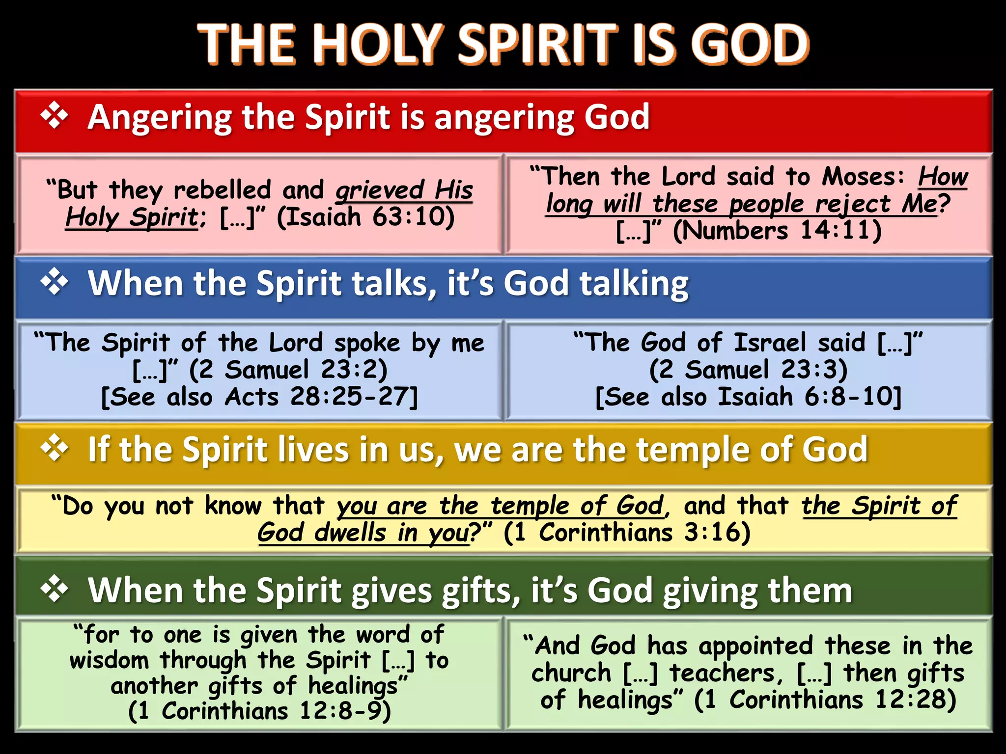 03 divinity holy spirit | PPTX