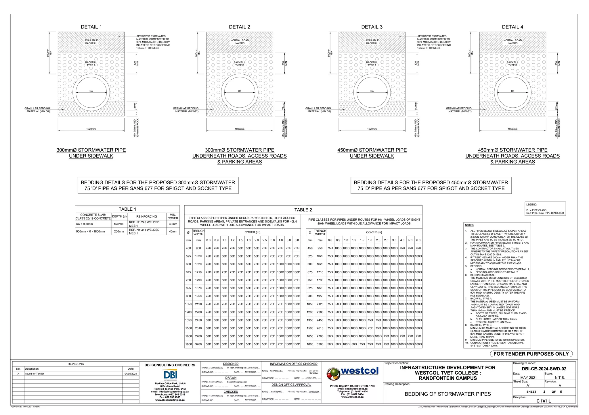 03 drawings stormwater drainage | PDF