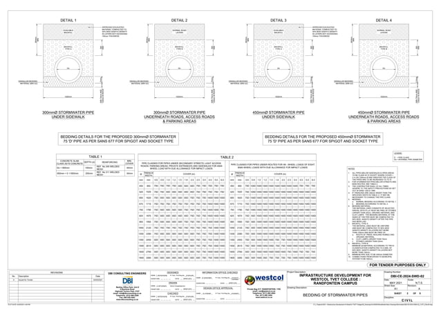 03 drawings stormwater drainage | PDF | Civil Engineering Industry ...