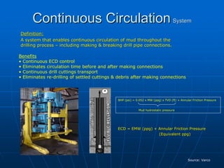 03 drilling recent development ui 17 sep 2007 | PPT
