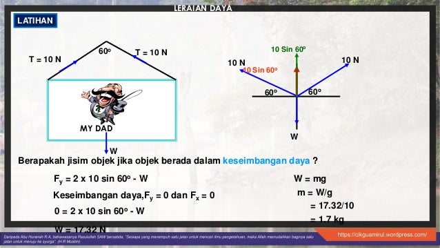 SAINS 1-DAYA (KESEIMBANGAN DAYA & PADUAN DAYA)