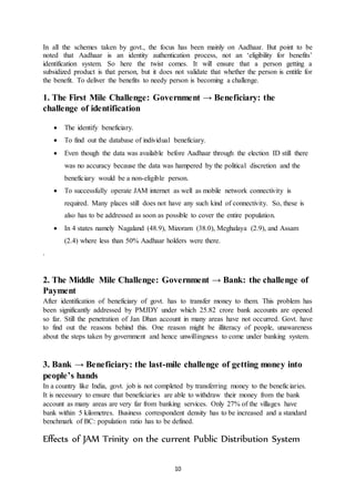 Research report on JAM trinity | DOCX | Government Support and Welfare ...