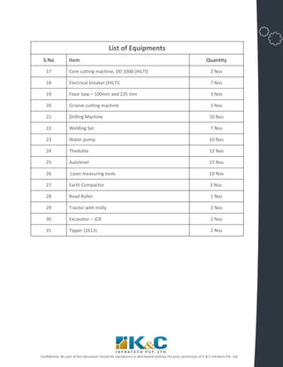 K & C Infratech Pvt. Ltd._Company_Introduction | PDF