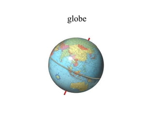 Earth: representation. Basic vocabulary | PPT