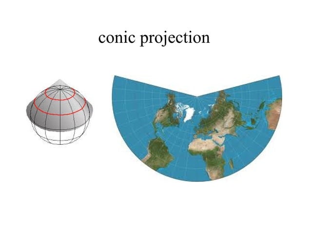 Earth: representation. Basic vocabulary | PPT