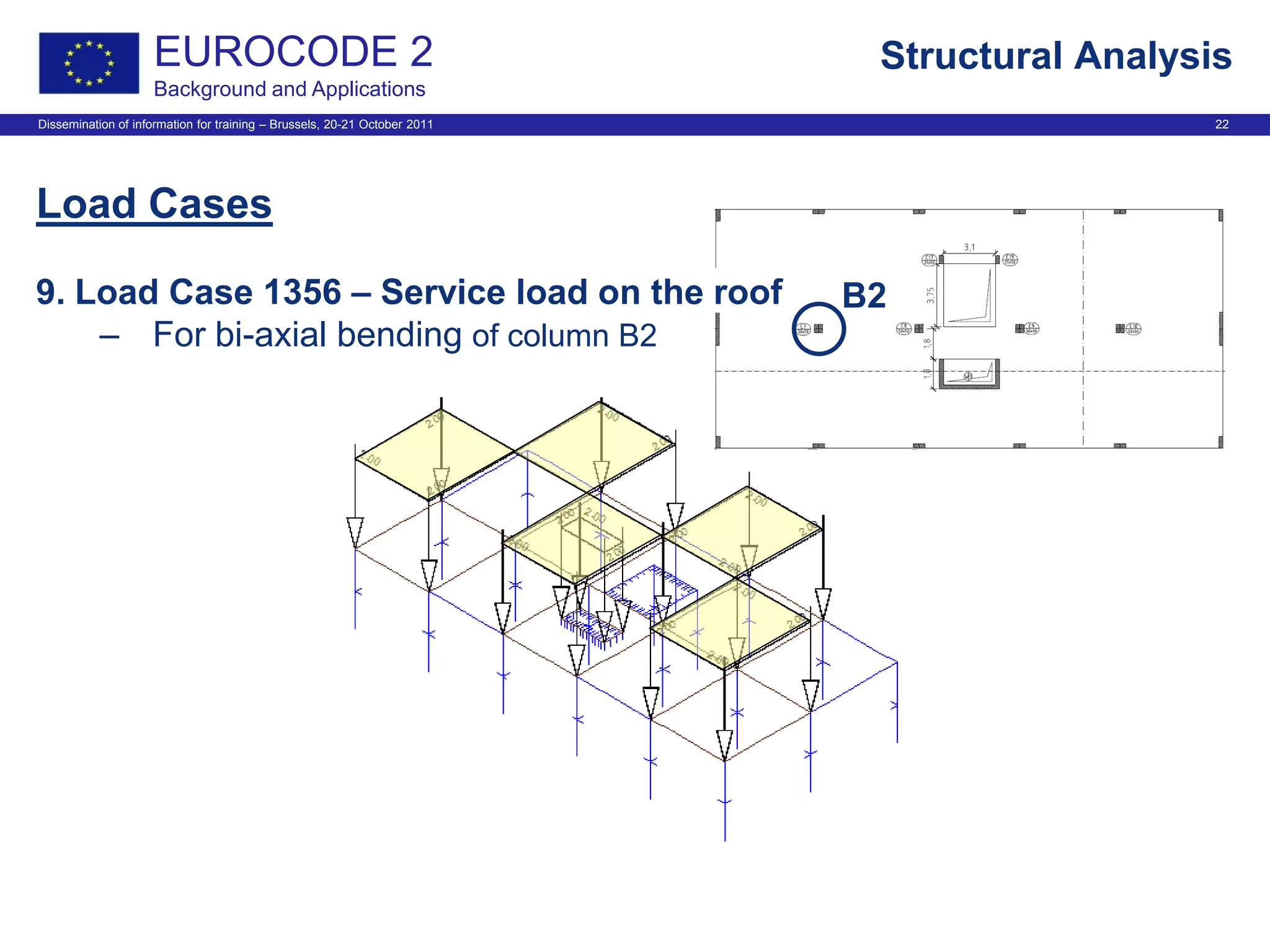 03 ec2 ws_curbachjust_structuralanalysis | PPT