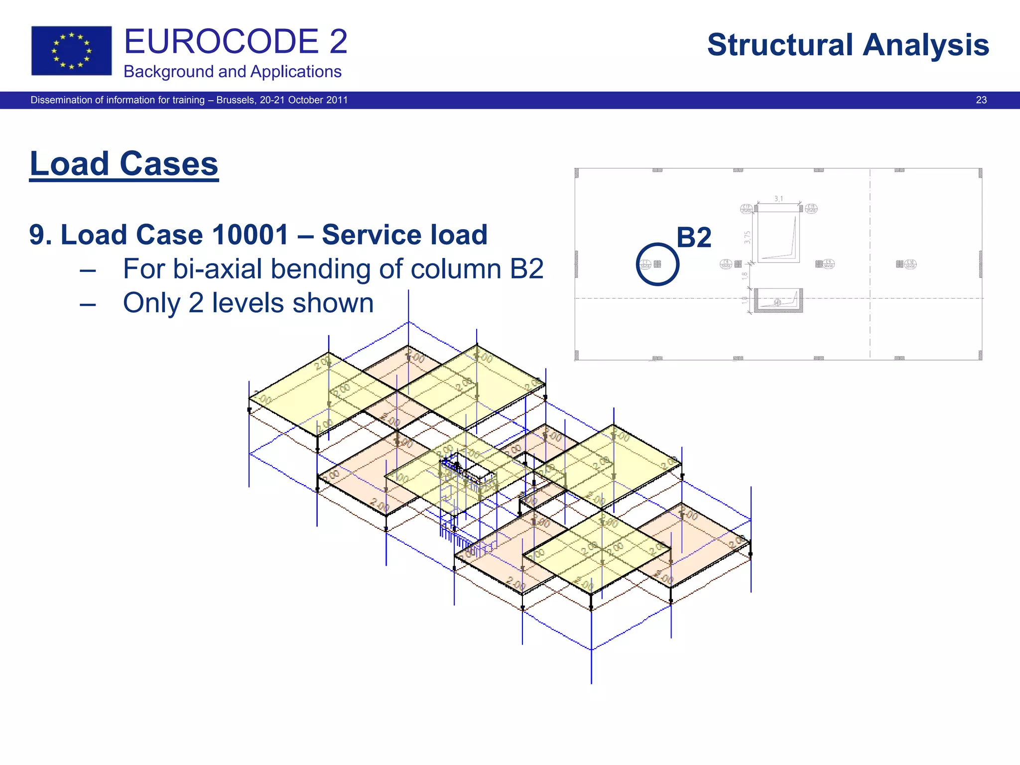 03 ec2 ws_curbachjust_structuralanalysis | PPT