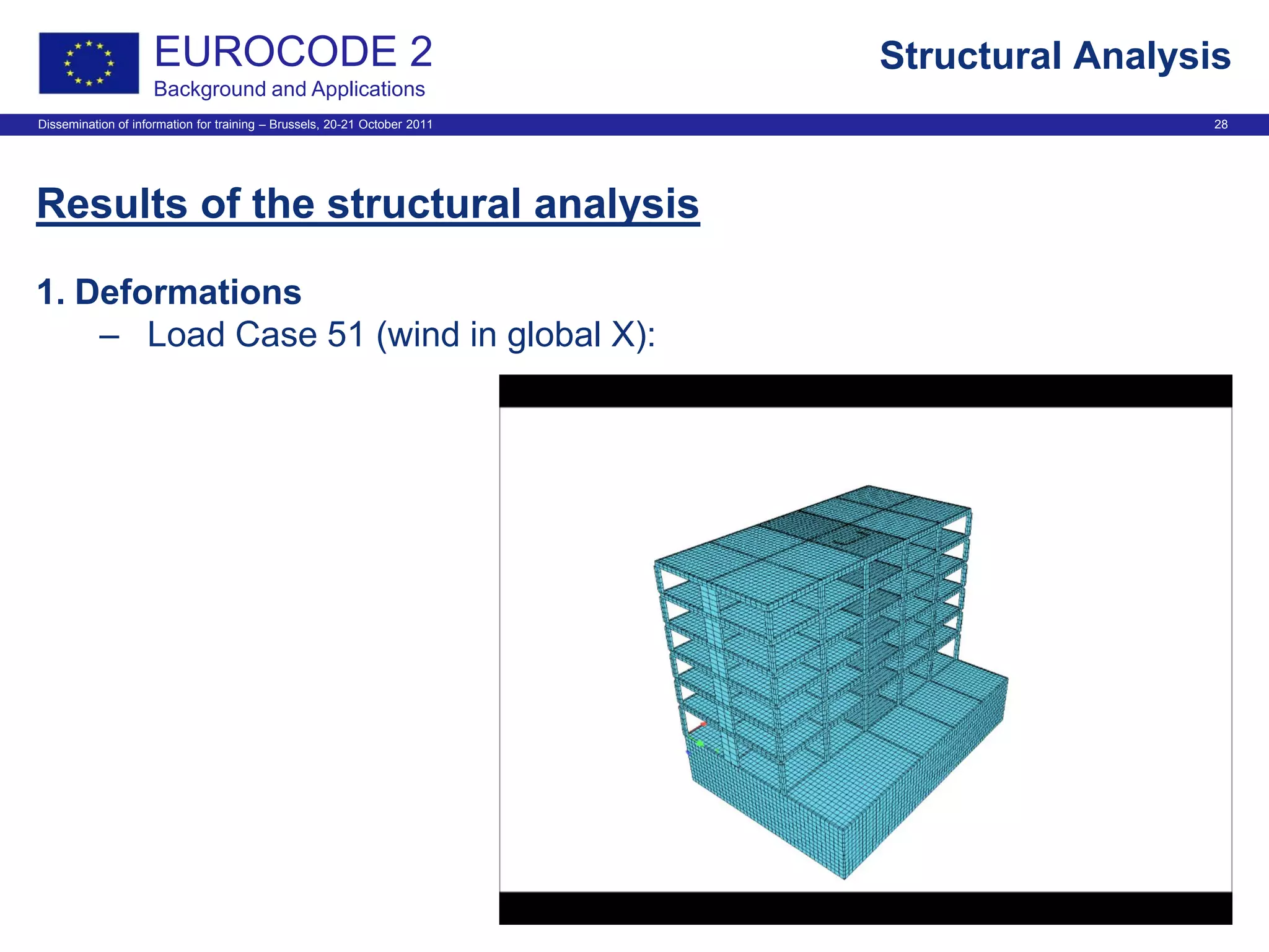 03 ec2 ws_curbachjust_structuralanalysis | PPT