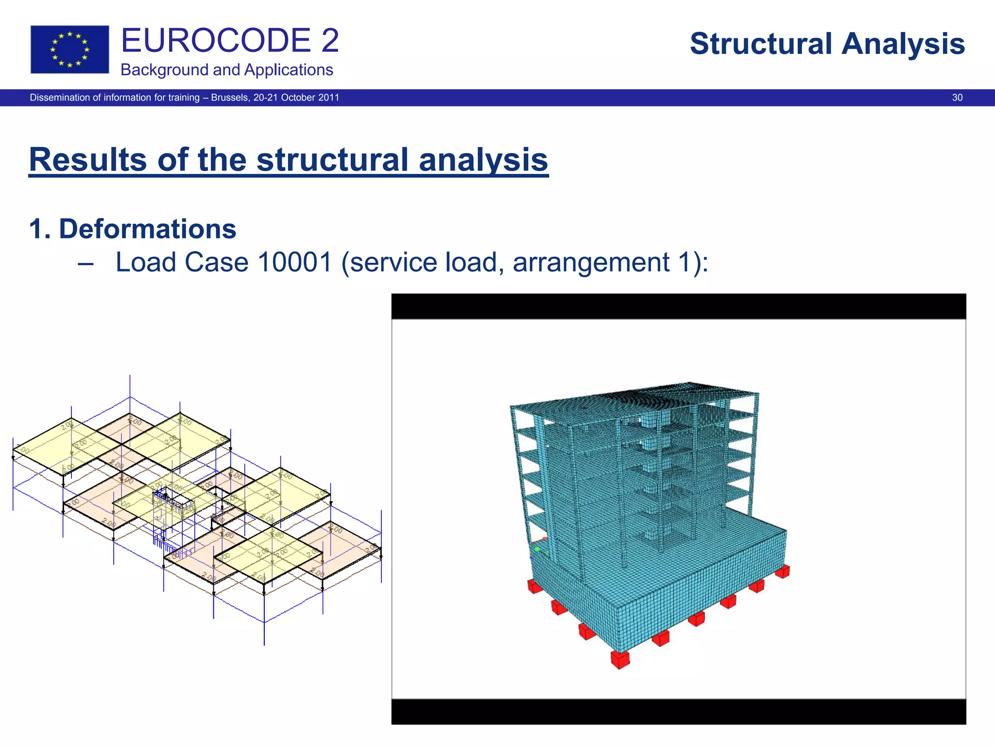 03 ec2 ws_curbachjust_structuralanalysis | PPT