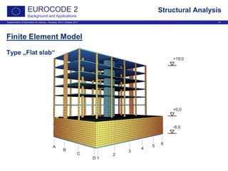 03 ec2 ws_curbachjust_structuralanalysis | PPT
