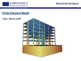 03 ec2 ws_curbachjust_structuralanalysis | PPT