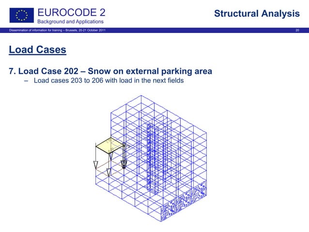 03 ec2 ws_curbachjust_structuralanalysis | PPT
