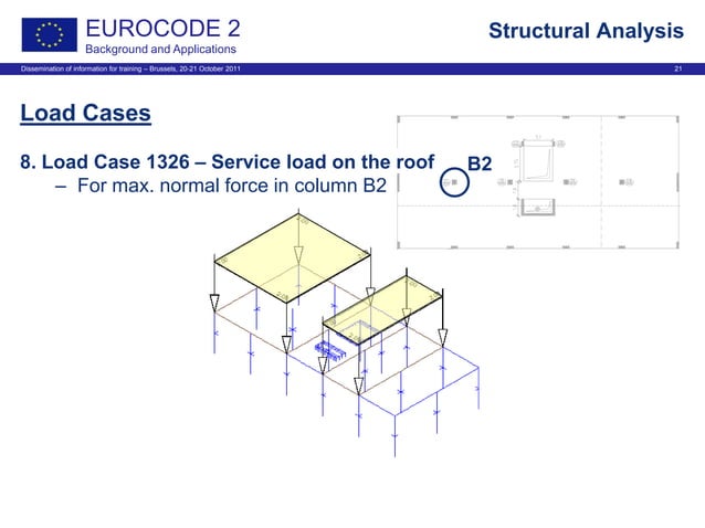 03 ec2 ws_curbachjust_structuralanalysis | PPT