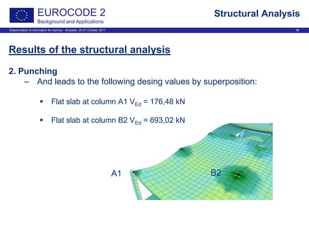 03 ec2 ws_curbachjust_structuralanalysis | PPT