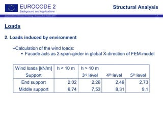 03 ec2 ws_curbachjust_structuralanalysis | PPT