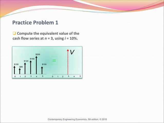 03_Economic-Equivalence.ppt