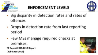 presentation Ellen Townsend | PPT
