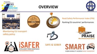 presentation Ellen Townsend | PPT