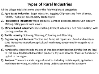 Rural Development in India through Entrepreneurship | PPTX