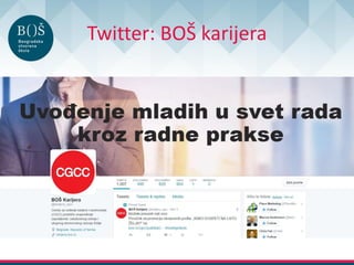 IKT alati u službi karijernog informisanja - portal BOŠ karijera | PPT