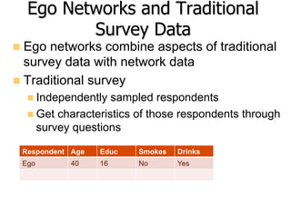 03 Ego Network Analysis | PDF
