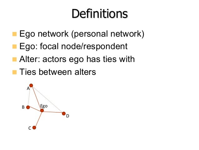 03 Ego Network Analysis