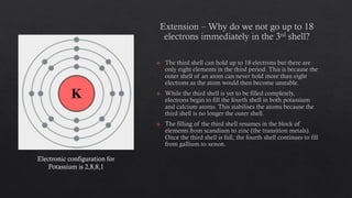 03 Electronic Configuration (Update).pdf