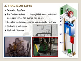 ELEVATORS | PPTX