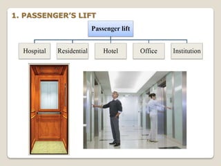 ELEVATORS | PPTX