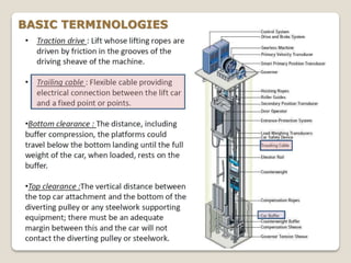 ELEVATORS | PPTX
