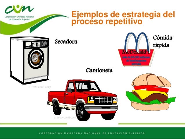 Enfoque Repetitivo - Asesores