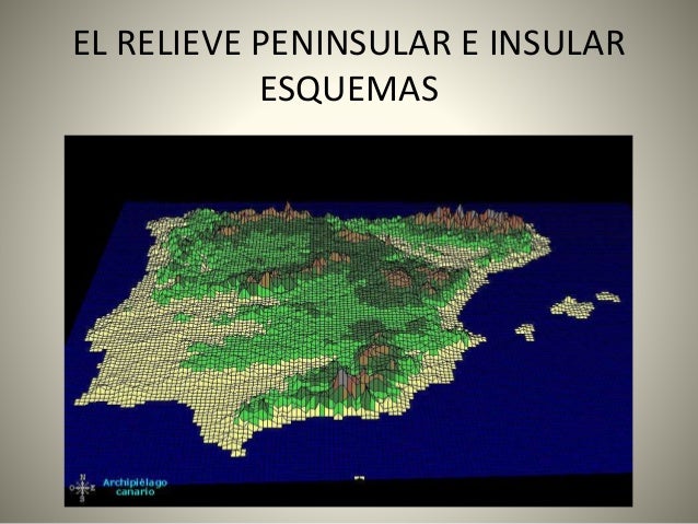 03 el relieve peninsular e insular