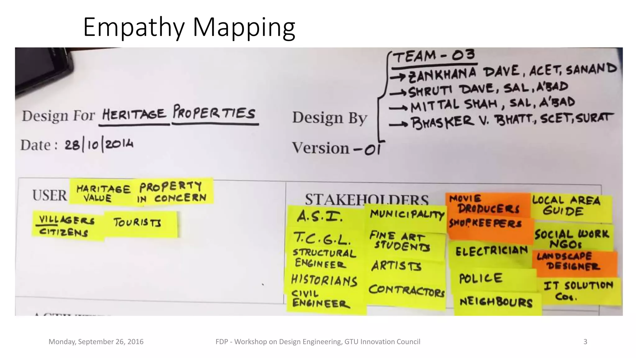Empathy mapping in Design Engineering | PPTX