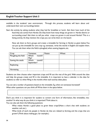 TSU English 3 HRI | PDF