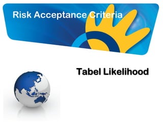 03 enterprise risk management telkom 2011 rac | PDF