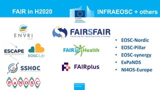 FAIR Working Group | PPT