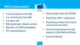 FAIR Working Group | PPT