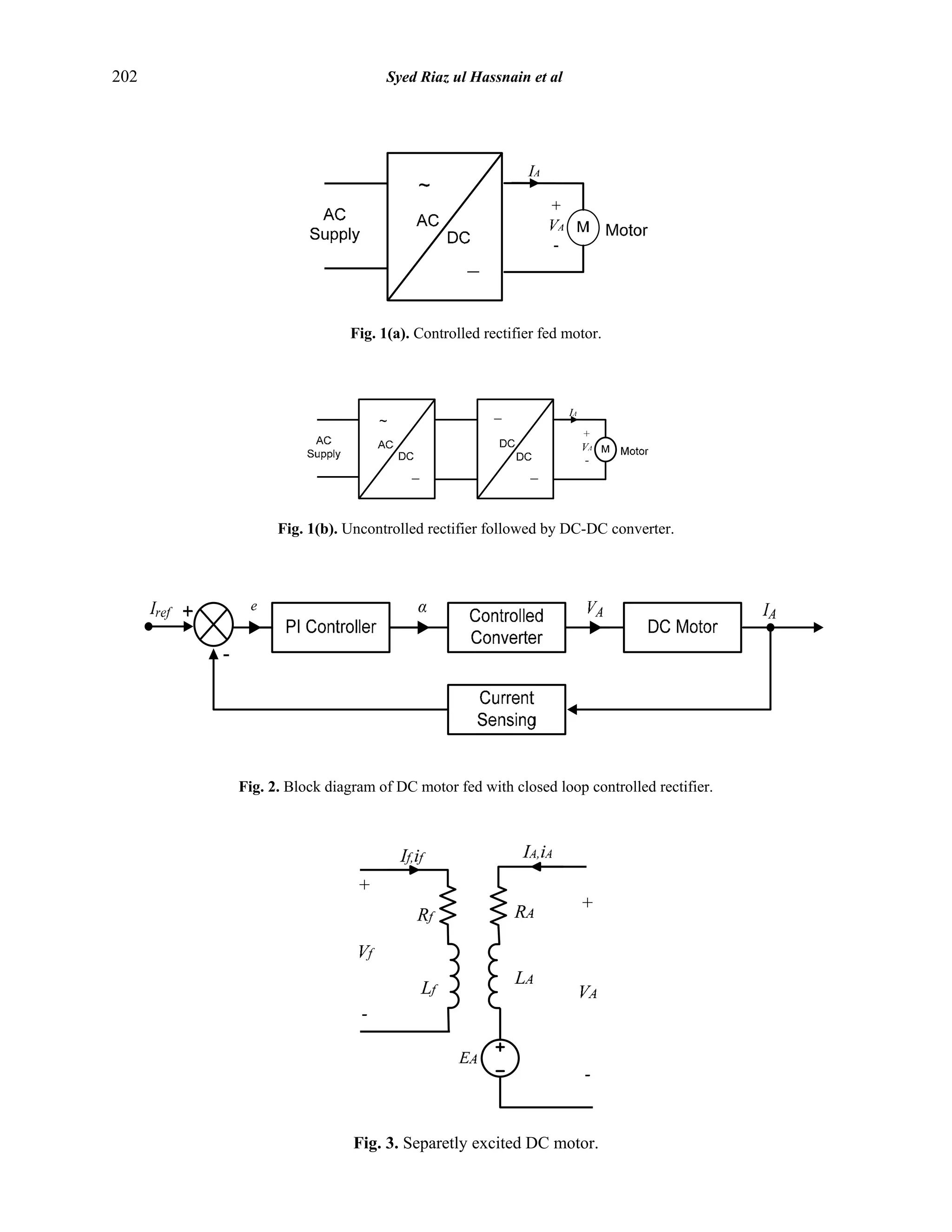 Performance Of Six Pulse Line Commutated Converter In Dc Motor Drive Application Pdf