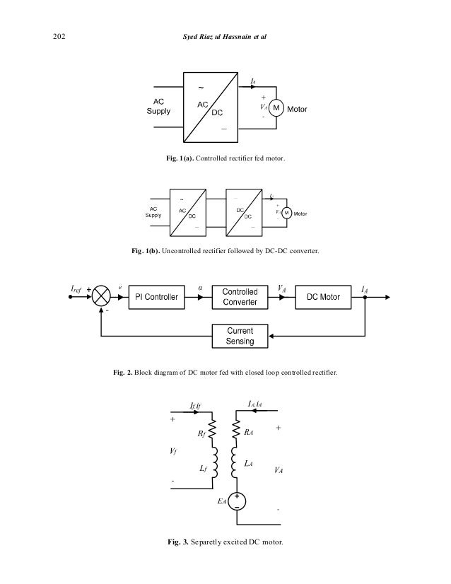 Performance Of Six Pulse Line Commutated Converter In Dc Motor Drive