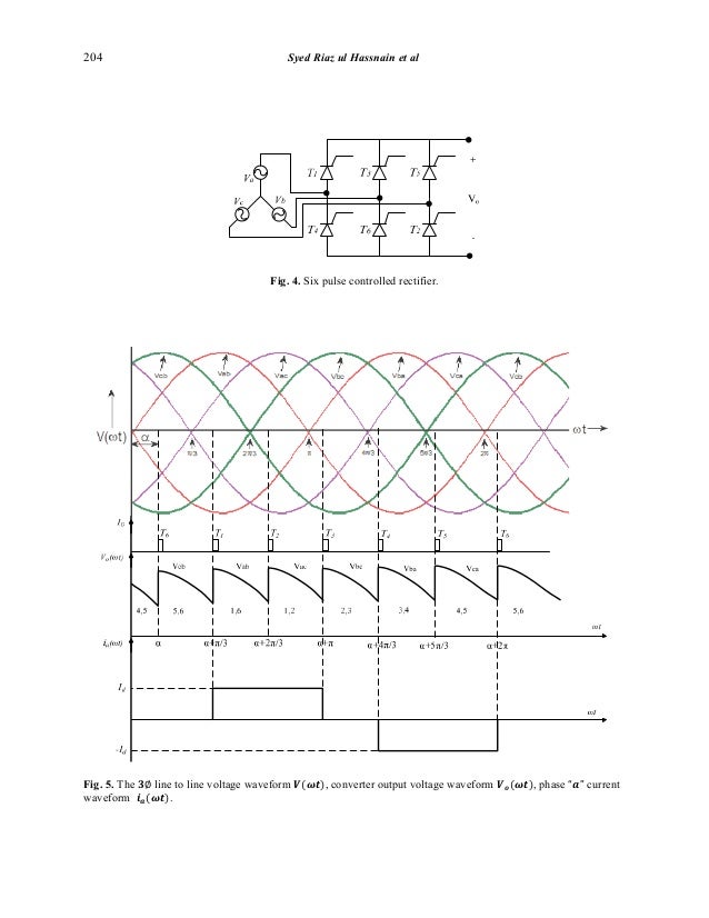 Performance Of Six Pulse Line Commutated Converter In Dc Motor Drive