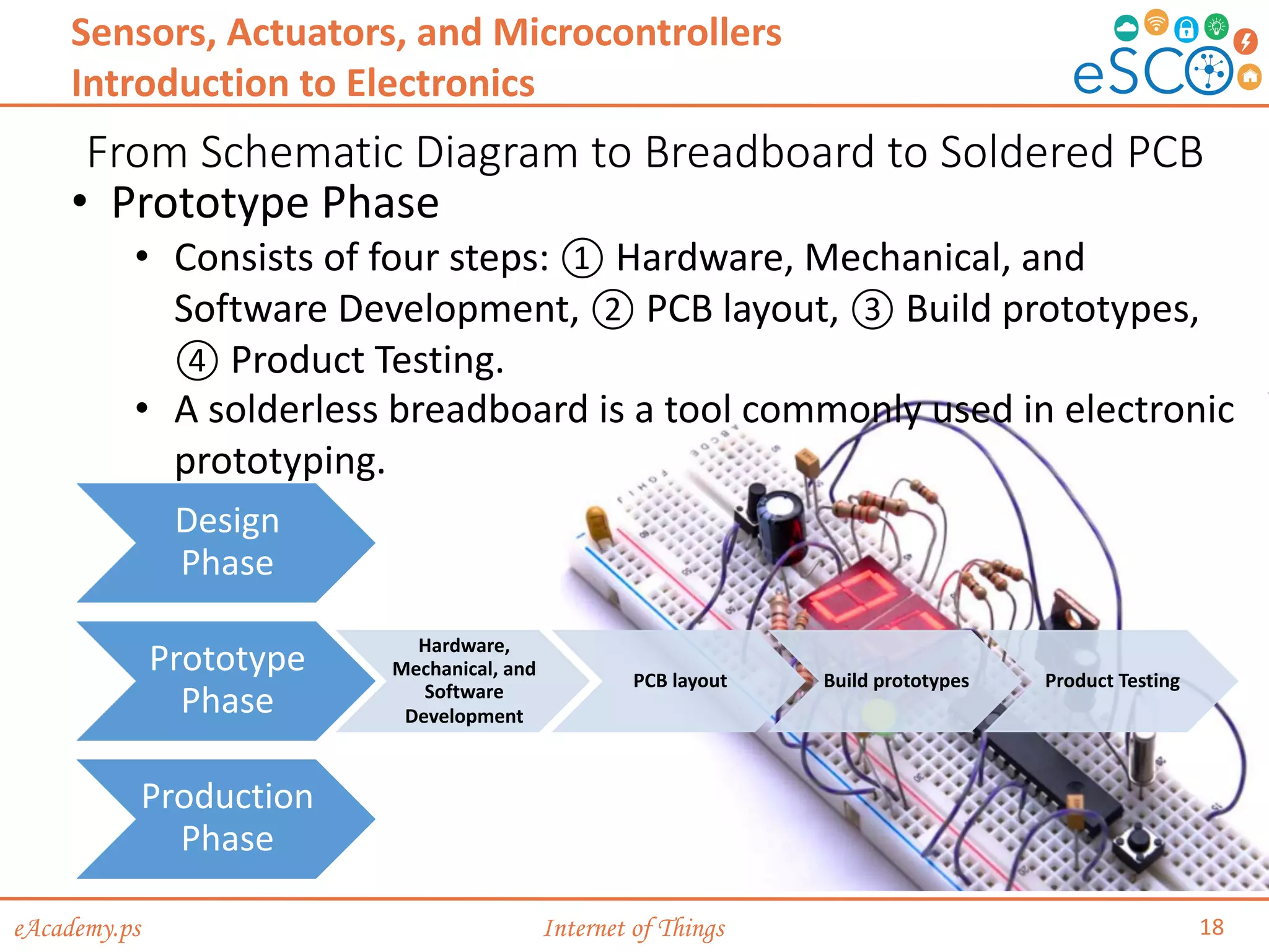 chp3-Sensors, Actuators, and Microcontroller | PPT