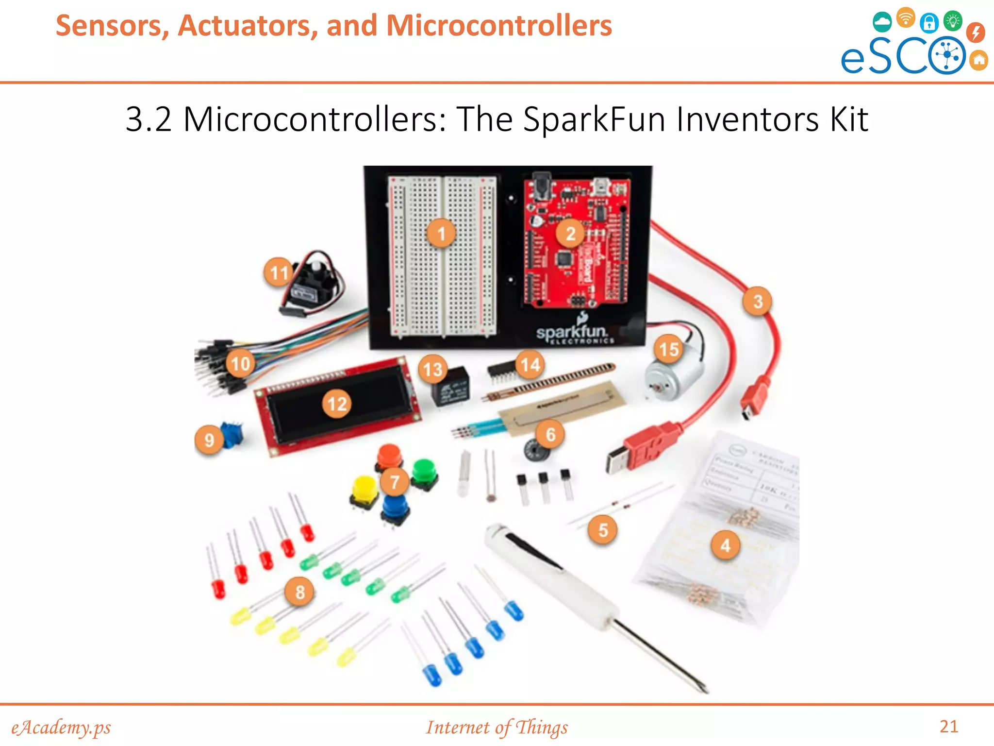 chp3-Sensors, Actuators, and Microcontroller | PPT