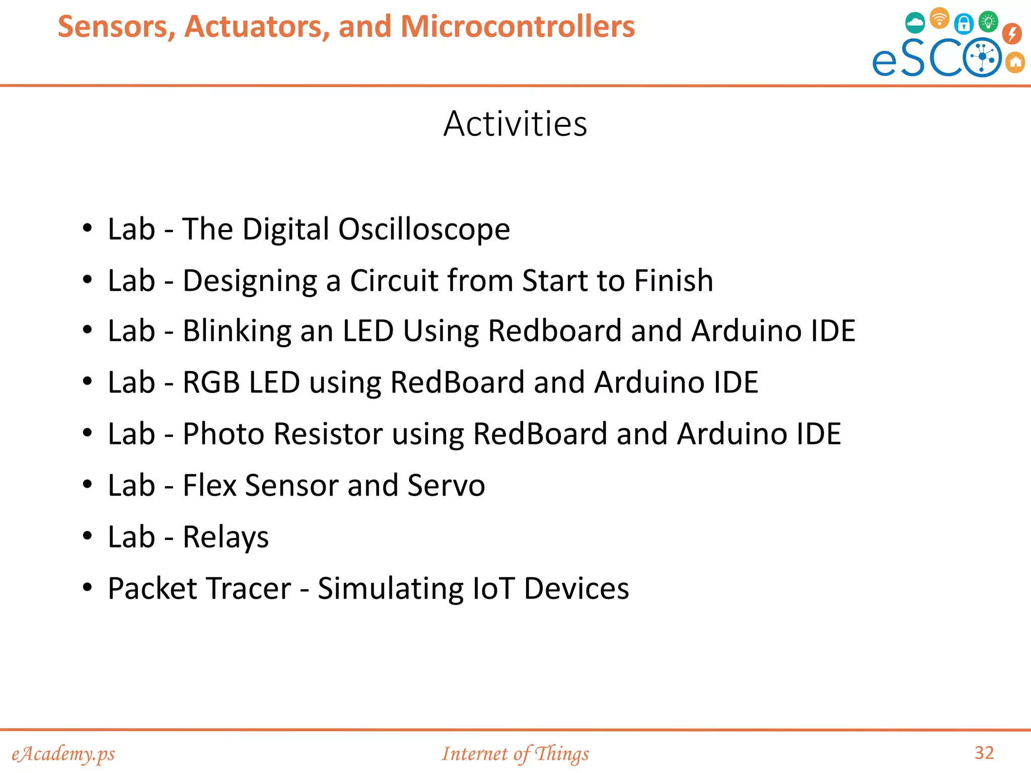 chp3-Sensors, Actuators, and Microcontroller | PPT