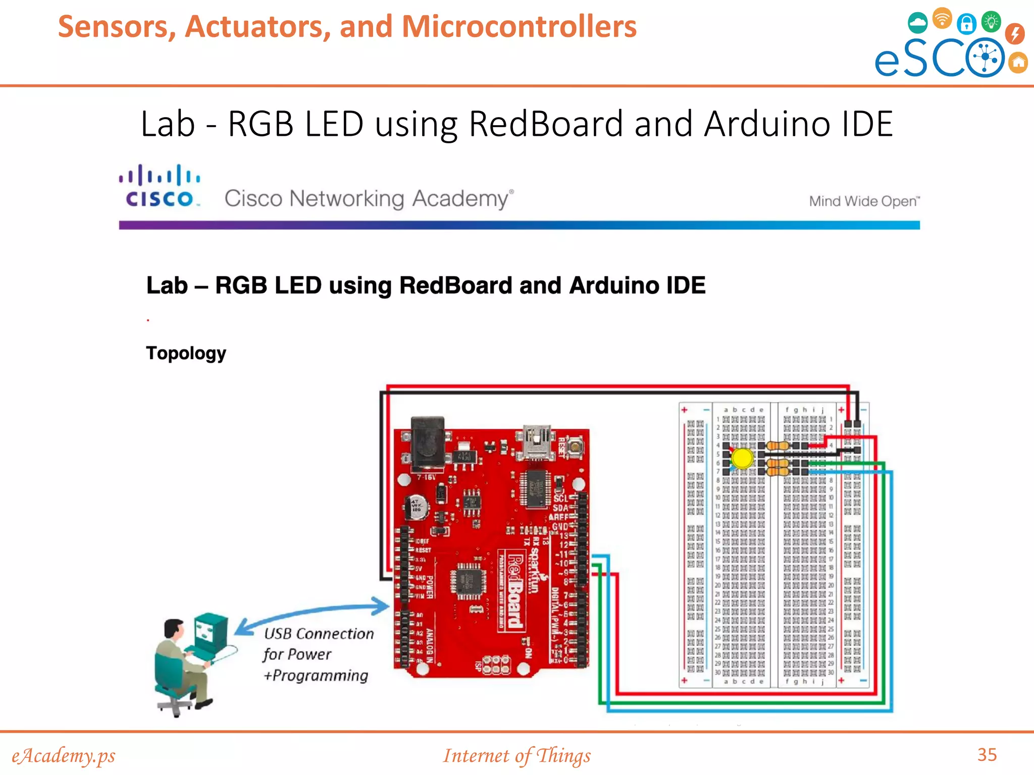 chp3-Sensors, Actuators, and Microcontroller | PPT