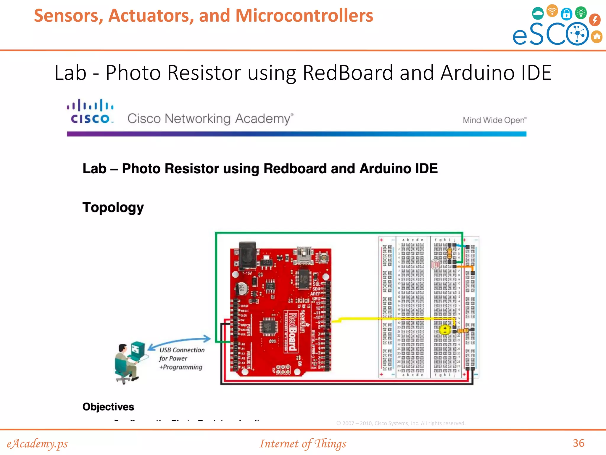chp3-Sensors, Actuators, and Microcontroller | PPT
