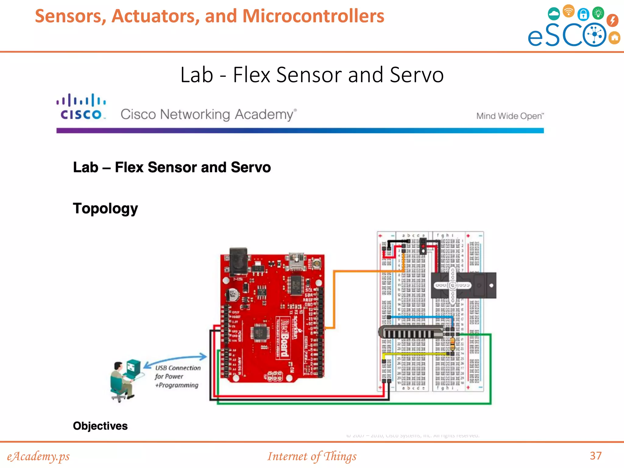 chp3-Sensors, Actuators, and Microcontroller | PPT