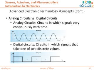 chp3-Sensors, Actuators, and Microcontroller | PPT